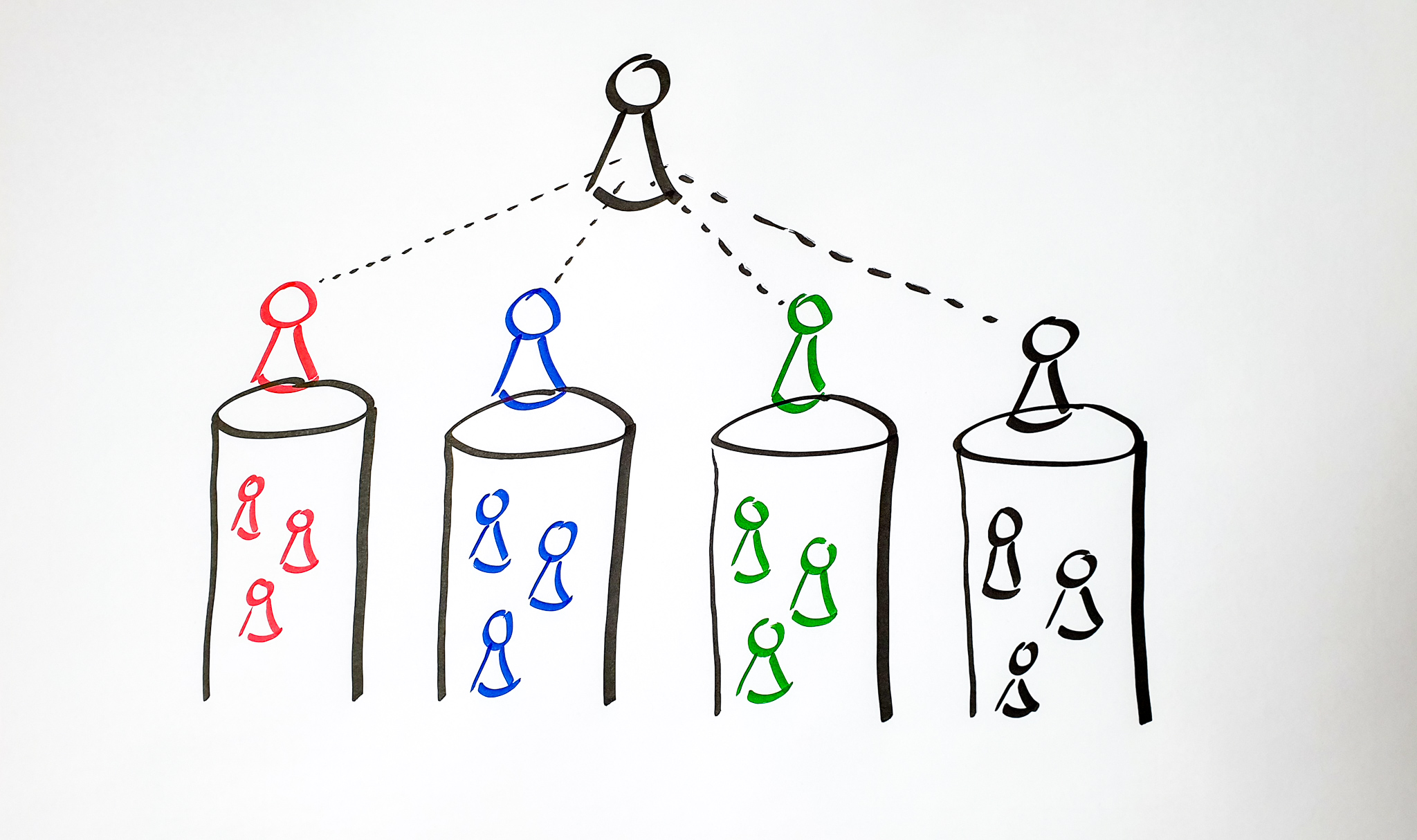 41 - Silodenken in Unternehmen - Oliver Beyer